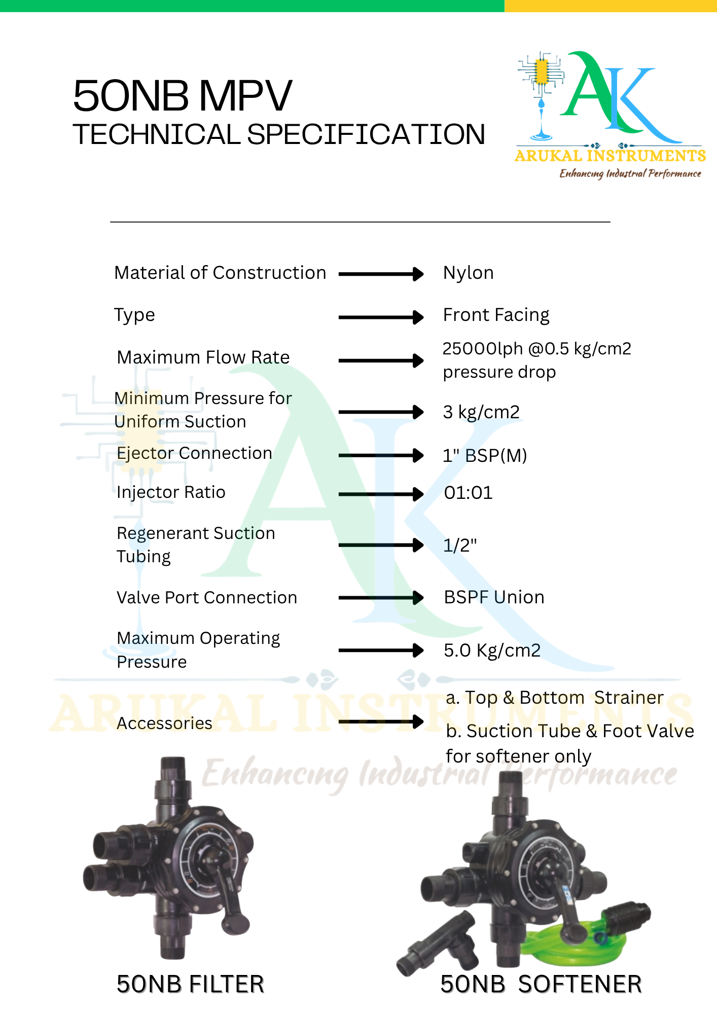 Multiport Valve