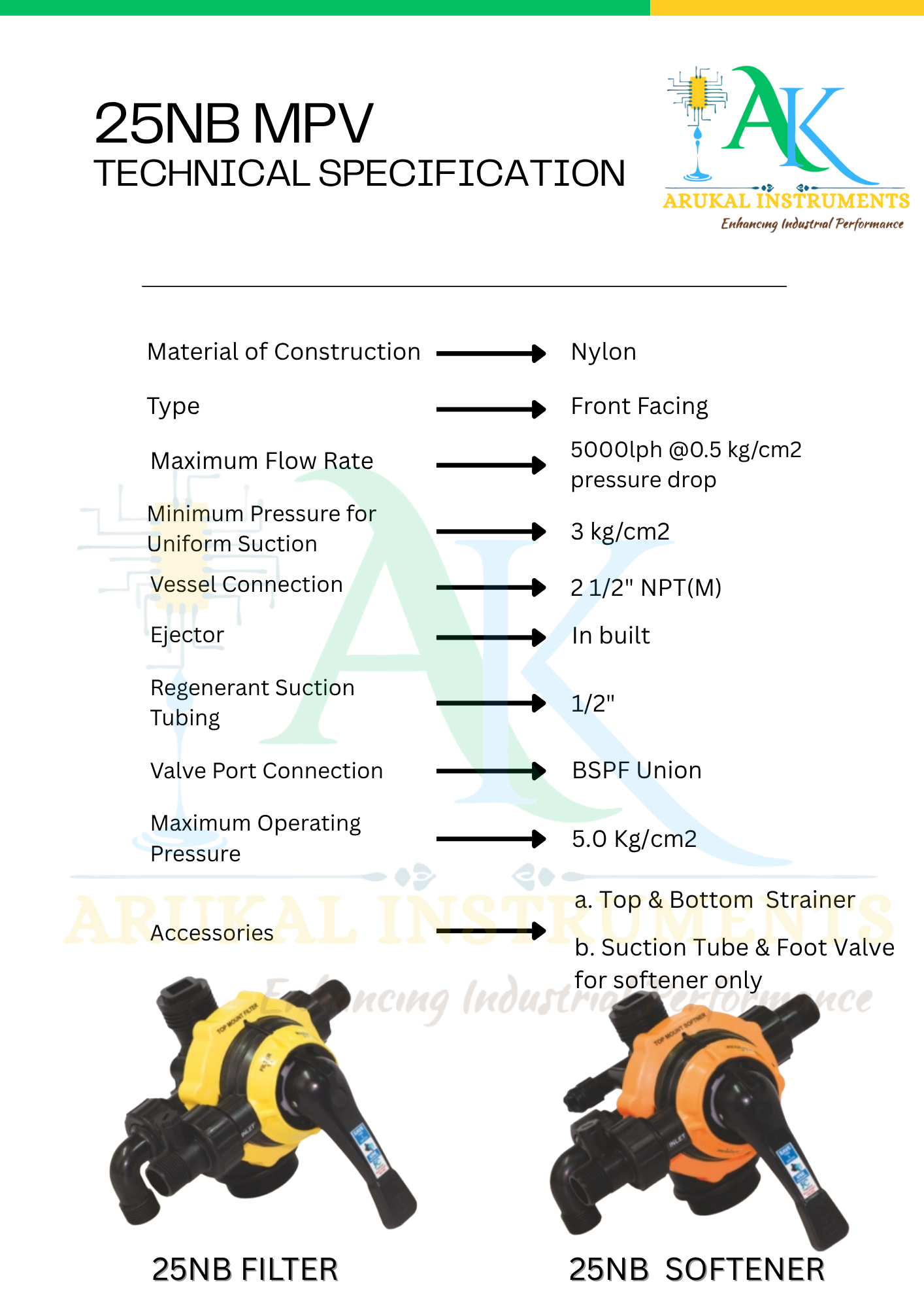 Multiport Valve