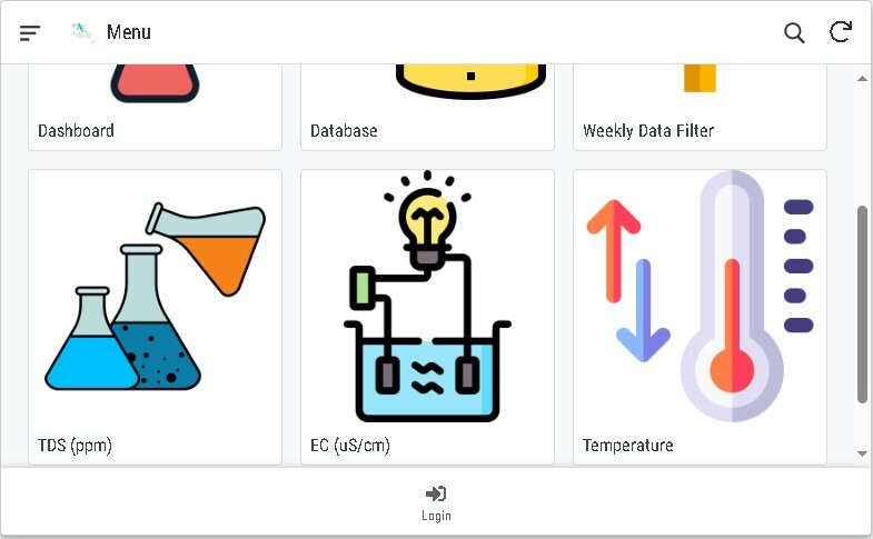 Remote Monitoring Service - Arukal Instruments